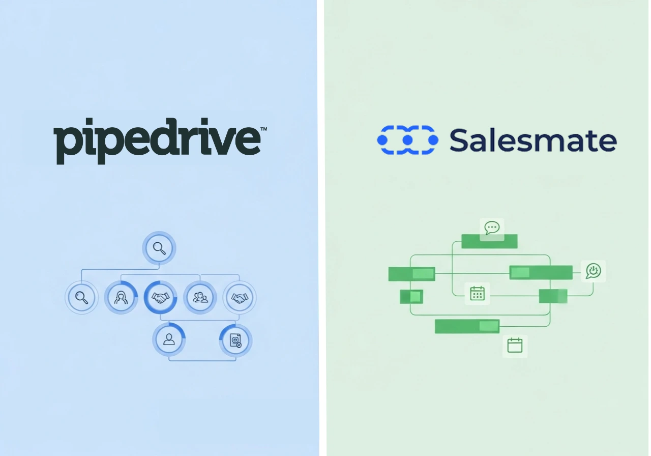 Pipedrive vs. Salesmate: CRM Comparison | Capital S
